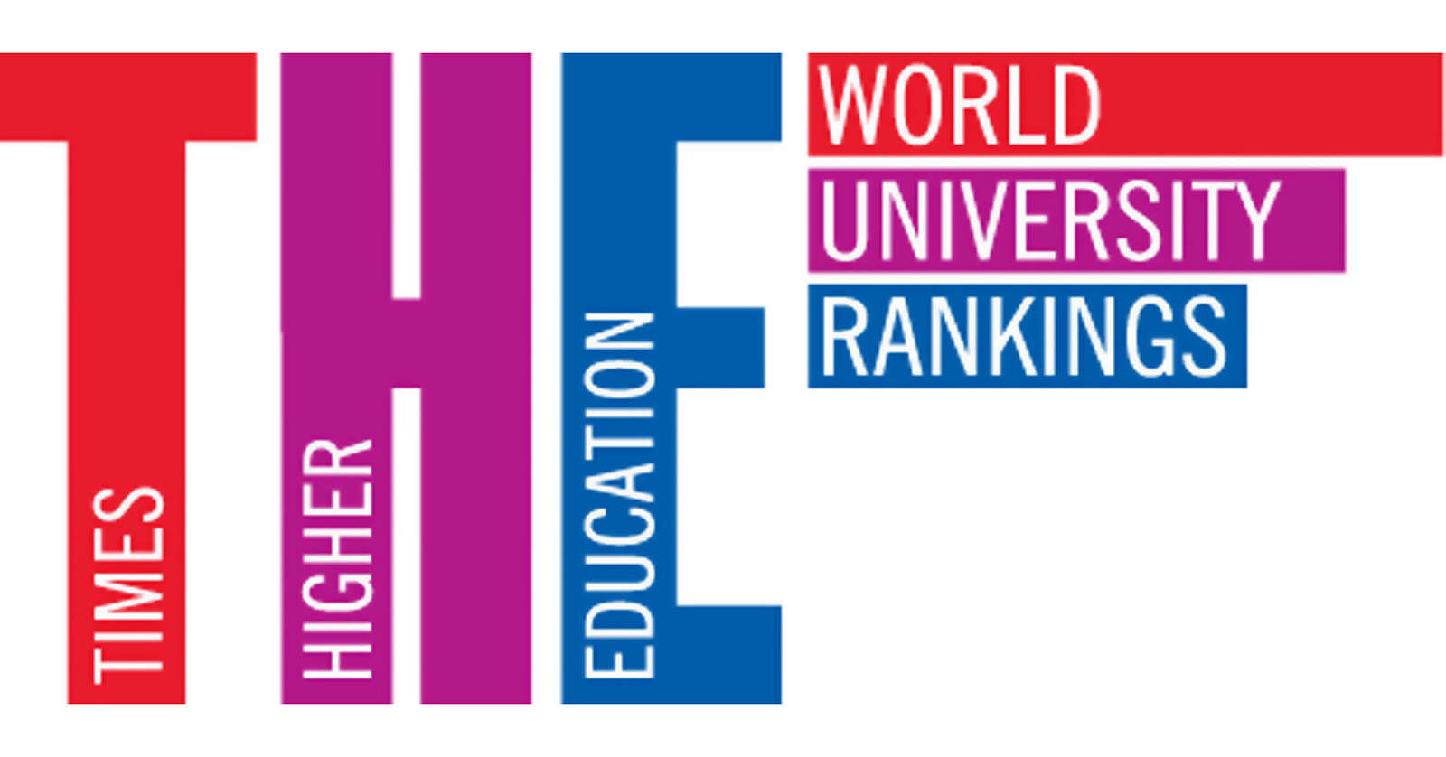 School Of Education Rises To No 32 Worldwide In Times Higher Education School Of Education Rises To No 32 Worldwide In Times Higher Education